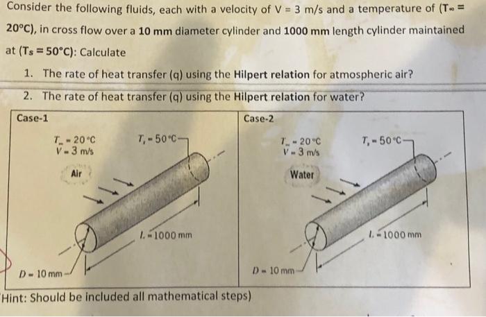 Solved Consider the following fluids, each with a velocity | Chegg.com