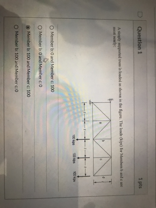 Solved Question 1 1 pts A simply supported truss is loaded | Chegg.com