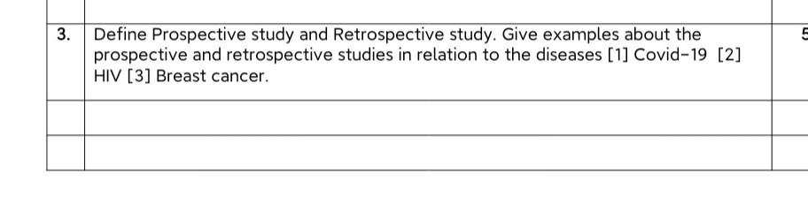 Solved 5 Define Prospective study and Retrospective study. | Chegg.com