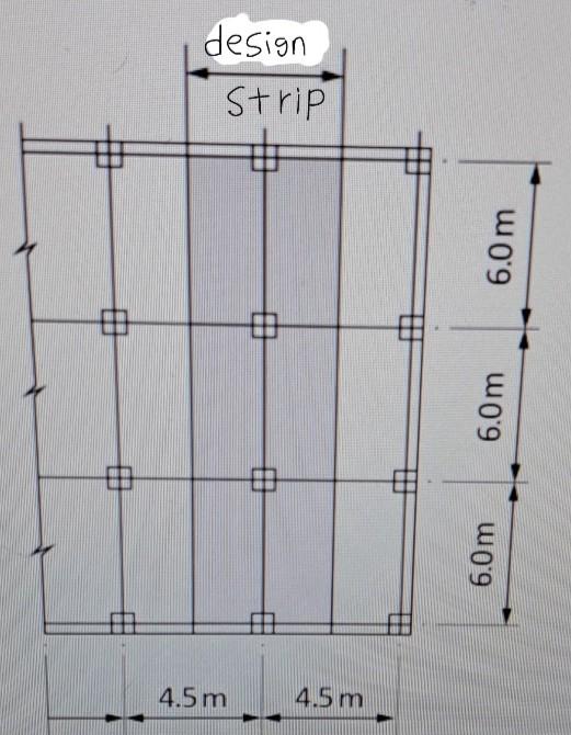 Solved Design a flat plate structure as shown in the figure | Chegg.com