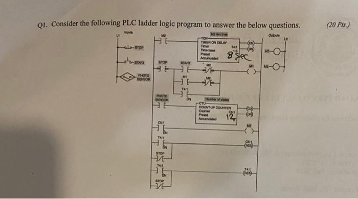 Solved a. What are the conditions that let the timer start | Chegg.com