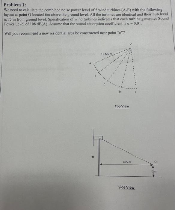 Solved Problem 1: We need to calculate the combined noise | Chegg.com