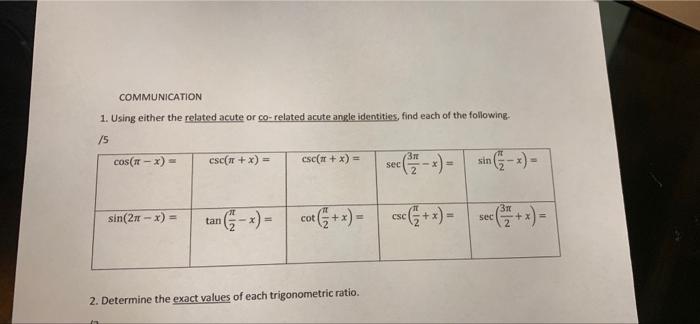 Solved COMMUNICATION 1. Using either the related acute or | Chegg.com