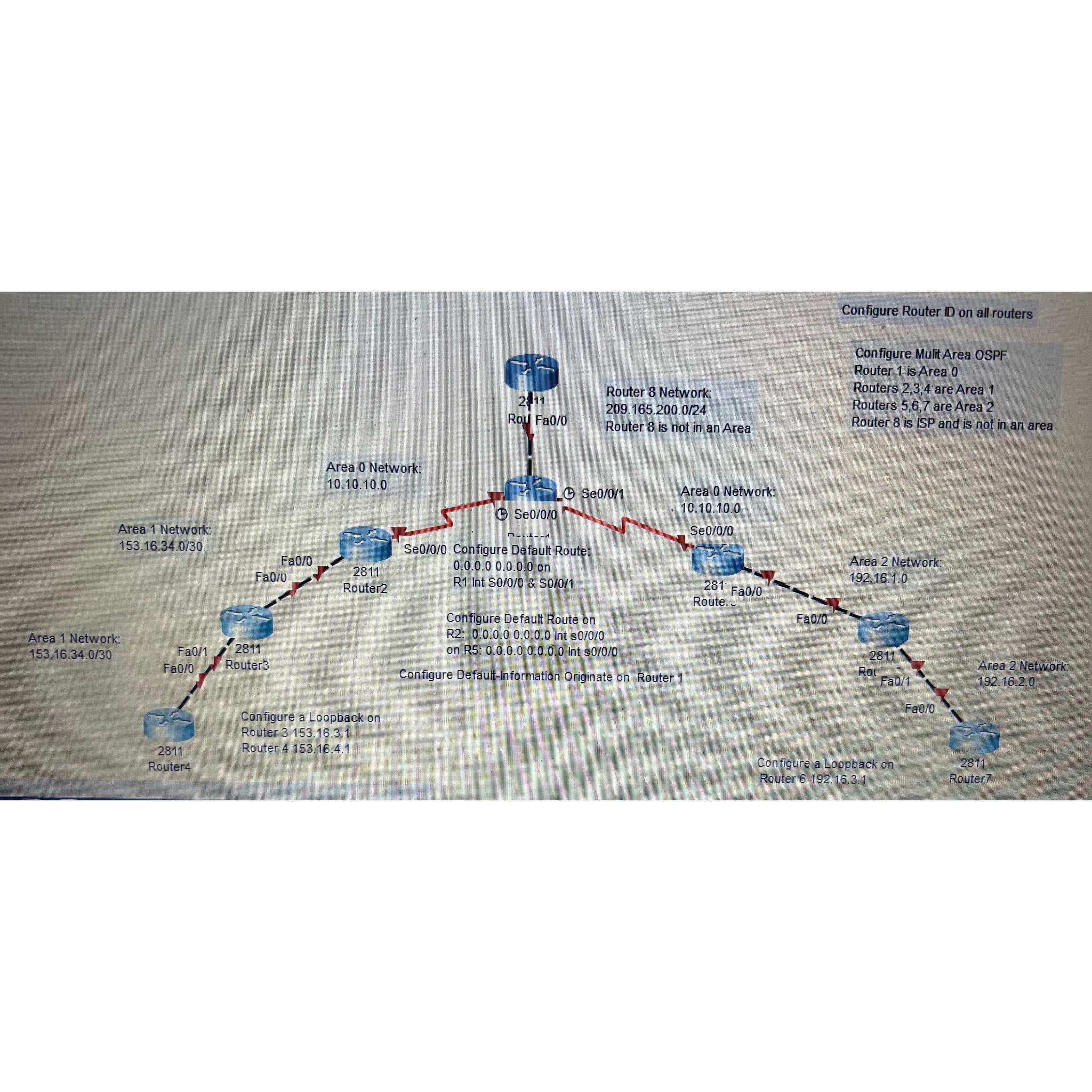Solved Configure Multi Area Ospf Please Put The Commands I