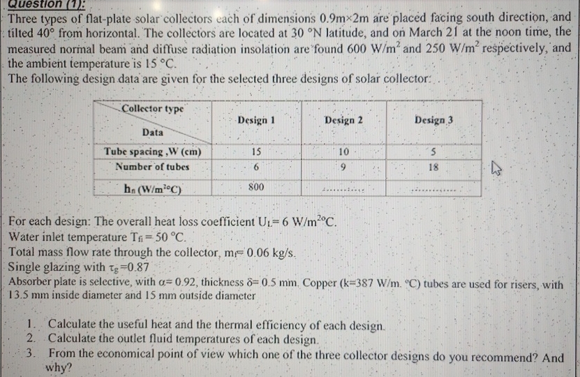 Solved Three types of flat-plate solar collectors each of | Chegg.com