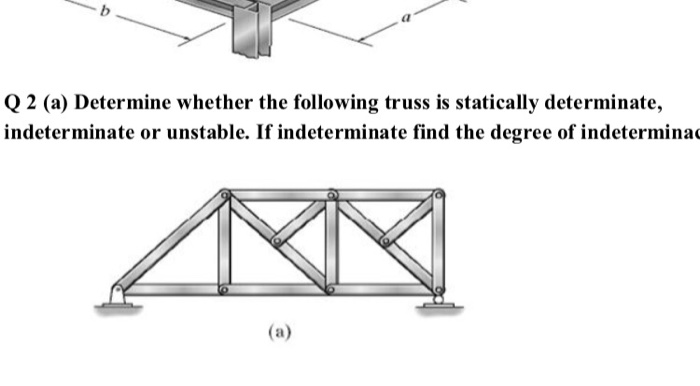 Solved Q 2 (a) Determine whether the following truss is | Chegg.com