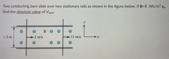 Solved Two conducting bars slide over two stationary rails | Chegg.com