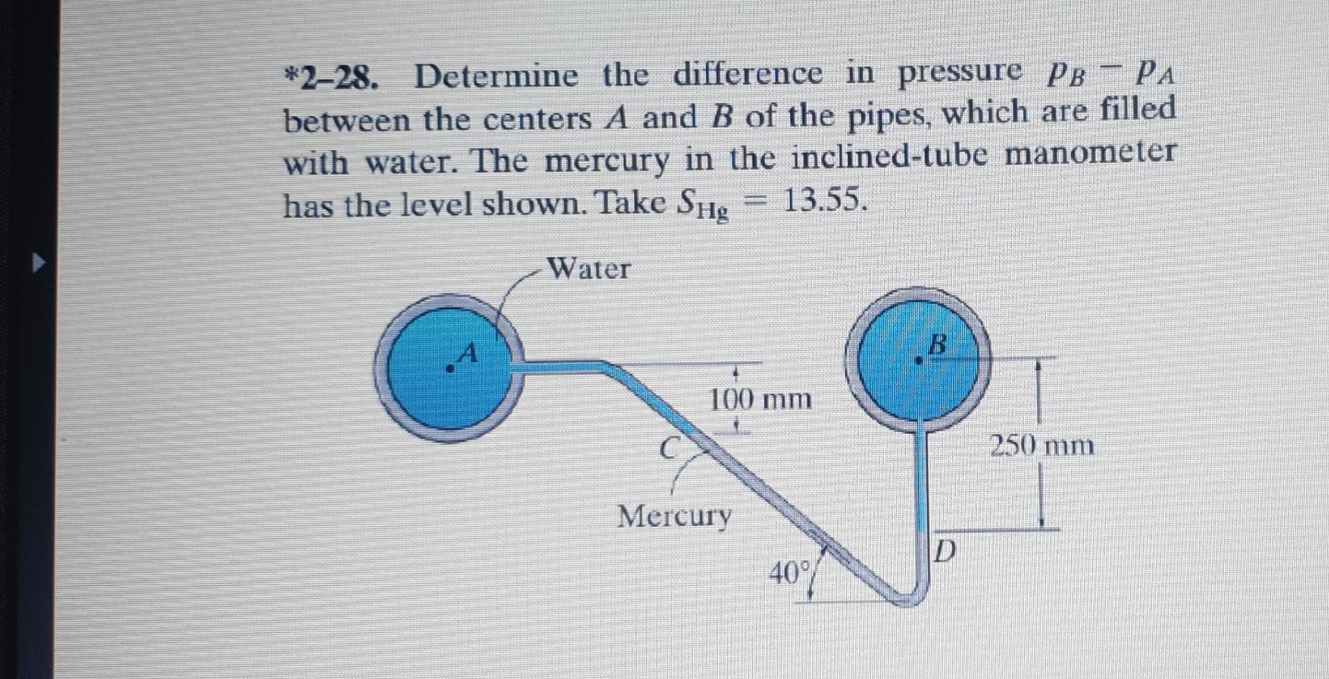 Solved *2-28. Determine the difference in pressure PB - PA | Chegg.com