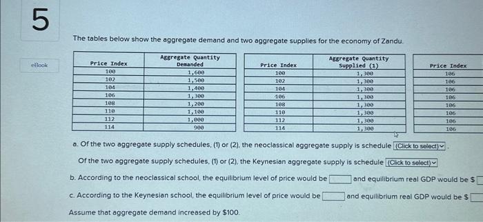 Solved The tables below show the aggregate demand and two | Chegg.com