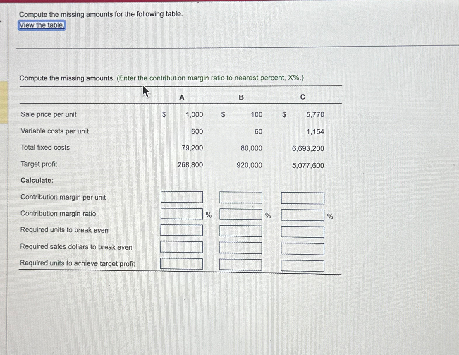 Solved Compute the missing amounts for the following | Chegg.com