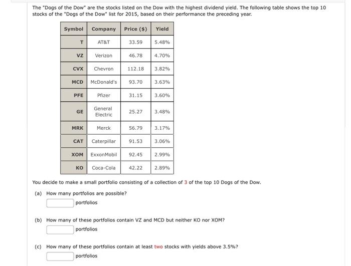 Solved The "Dogs of the Dow" are the stocks listed on the | Chegg.com