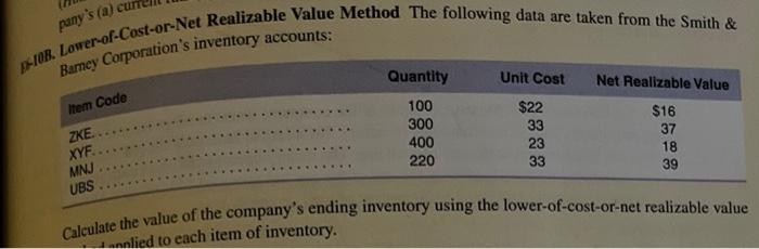 Solved Lant-e0f-Cost-or-Net Realizable Value Method The | Chegg.com