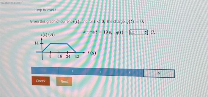 Solved Given this graph of current i(t), and for t