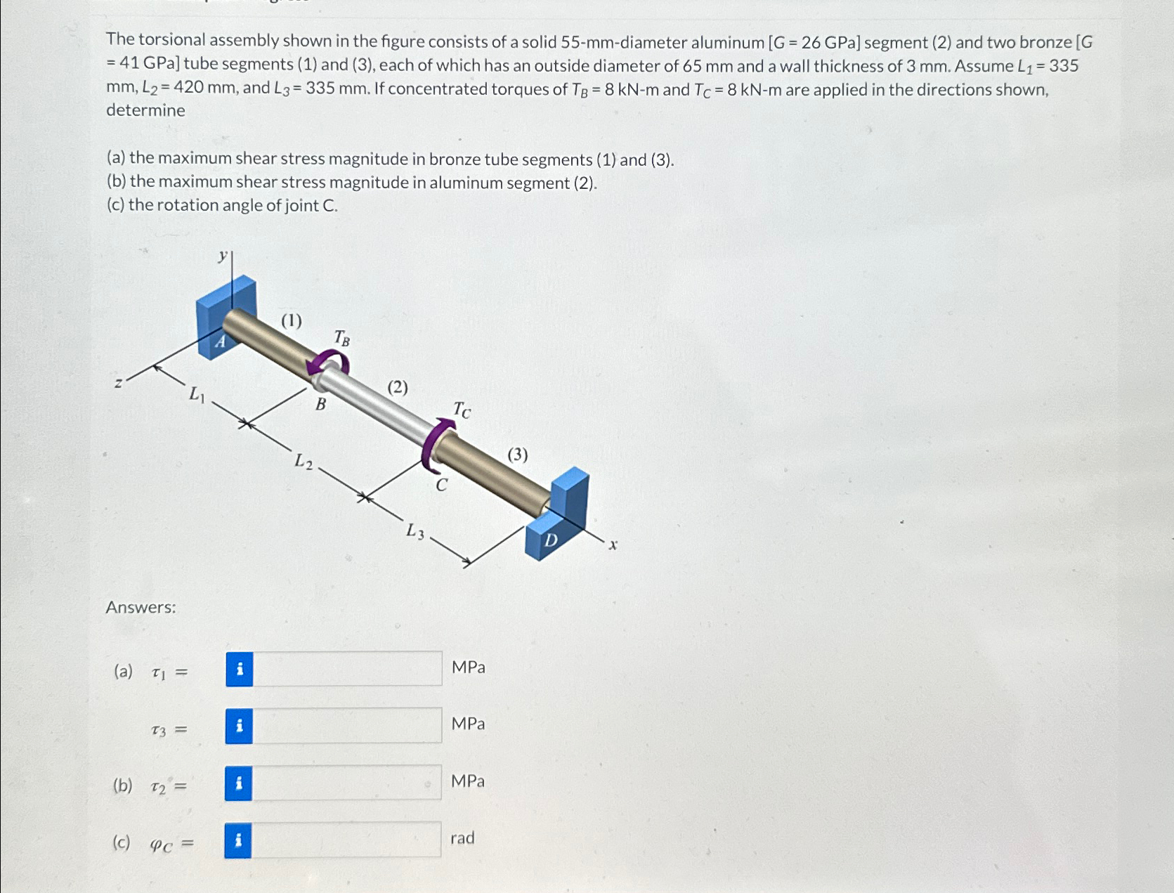 Solved The torsional assembly shown in the figure consists | Chegg.com