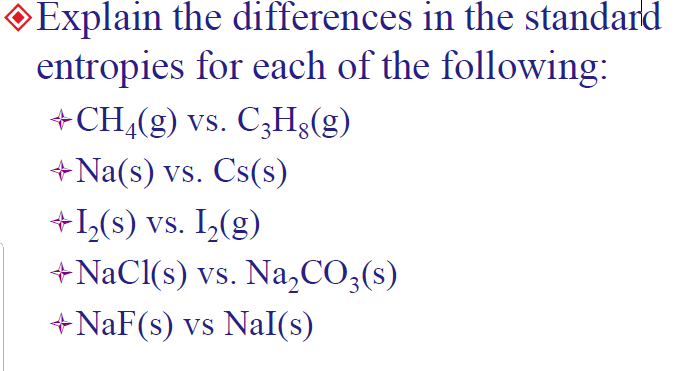 Solved diamond Explain the differences in ﻿the | Chegg.com