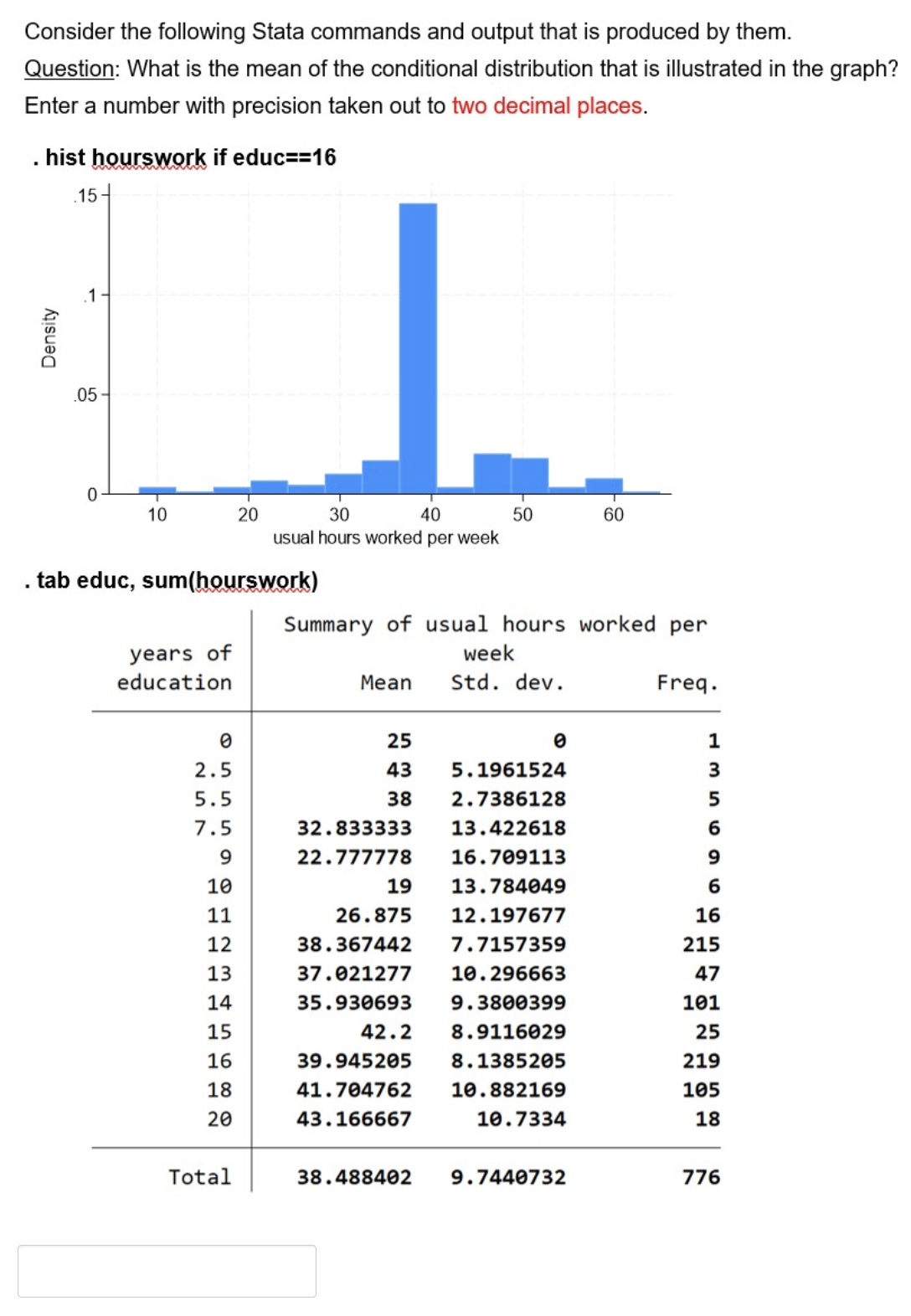 Consider the following Stata commands and output that | Chegg.com