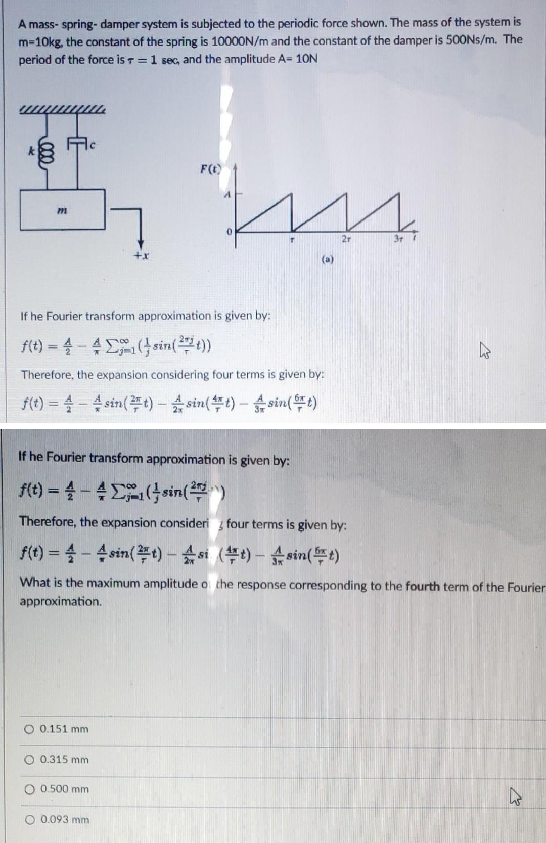 Solved A mass-spring-damper system is subjected to the | Chegg.com