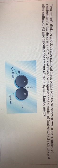 Solved Two smooth disks A and B having identical mass, | Chegg.com