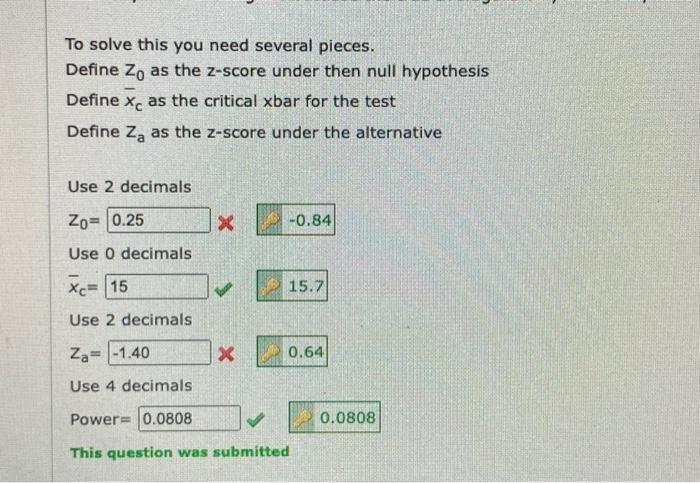 Solved To solve this you need several pieces. Define Zo as | Chegg.com