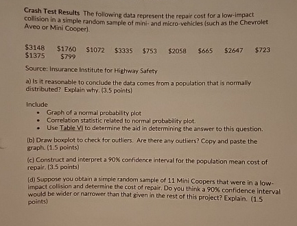 Solved Crash Test Results The following data represent the | Chegg.com