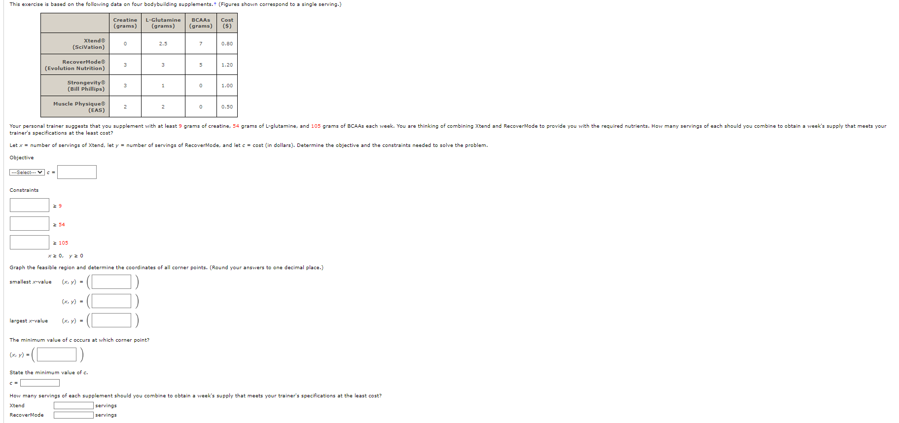 Solved This exercise is based on the following data on four | Chegg.com