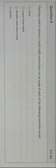 Solved Question 80.5 ﻿ptsFlashings used in masonry cavity | Chegg.com