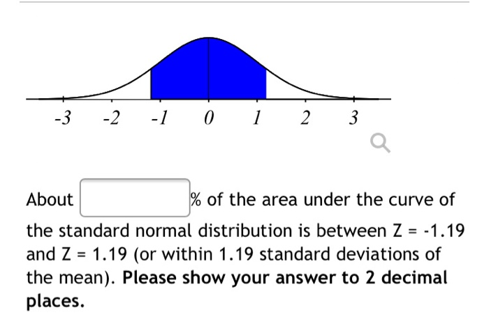 Solved Hint: The total area under the normal curve is 1. In | Chegg.com