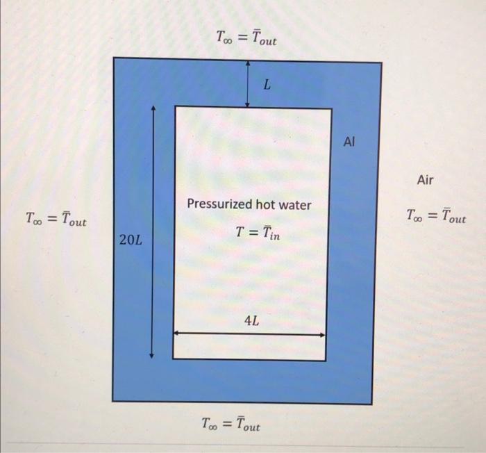 1. Download the MATLAB file, skeleton.m, available on | Chegg.com