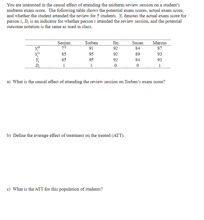 Solved You are interested in the causal effect of attending | Chegg.com