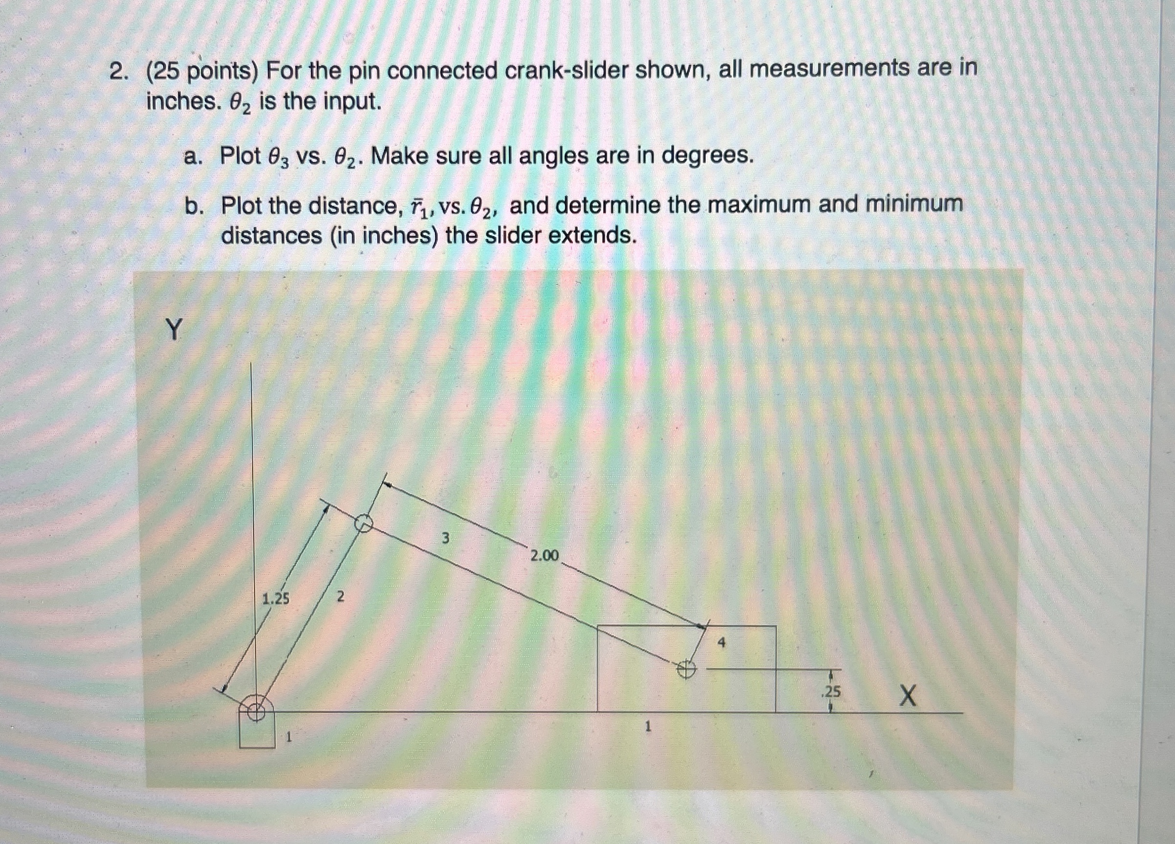 Solved (25 ﻿points) ﻿For the pin connected crank-slider | Chegg.com