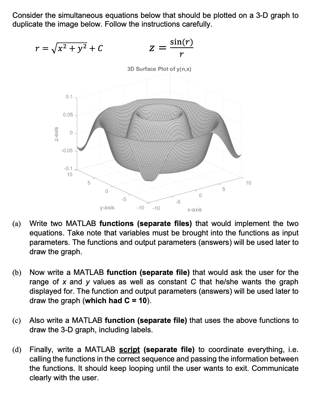 Solved Consider the simultaneous equations below that should | Chegg.com