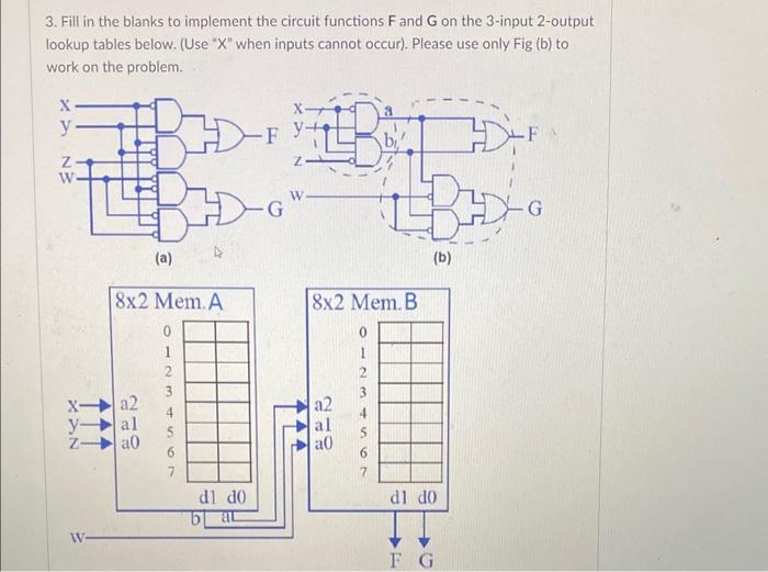 Solved 3. Fill in the blanks to implement the circuit | Chegg.com