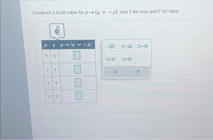 Solved Construct a truth table for p→(q∨∼p). Use T for true | Chegg.com