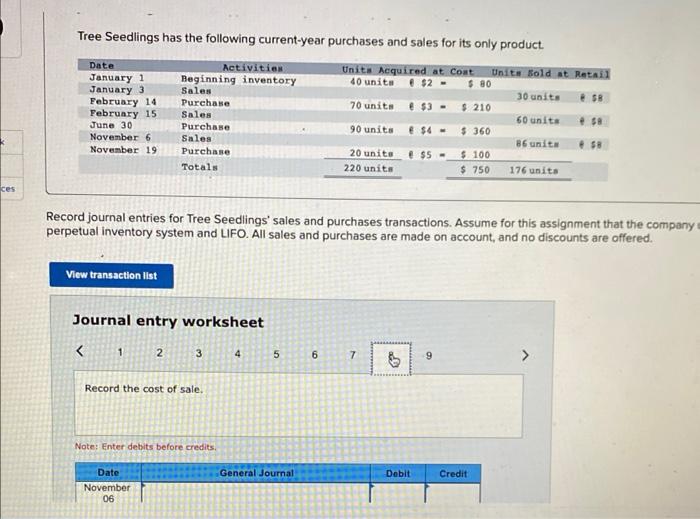 Solved Tree Seedlings has the following current-year | Chegg.com