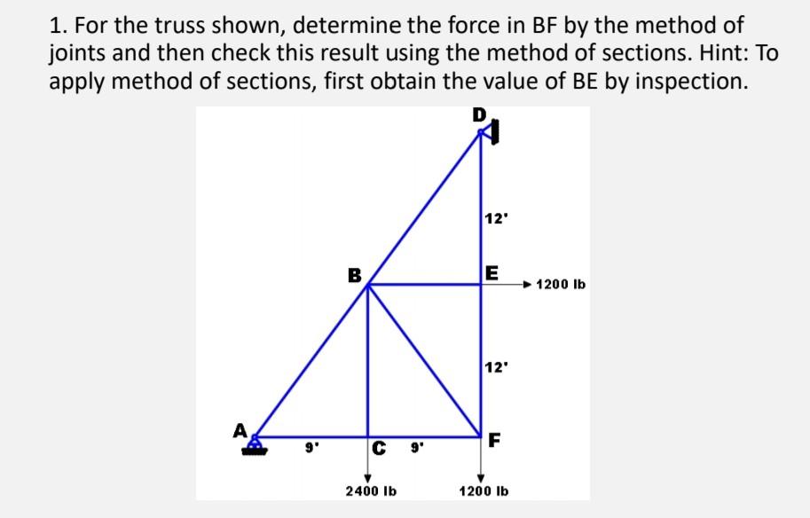 Solved 1. For the truss shown, determine the force in BF by | Chegg.com