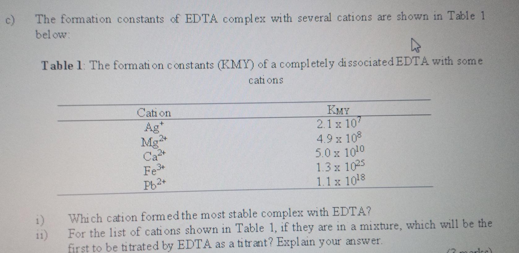 Solved c) The formation constants of EDTA complex with | Chegg.com