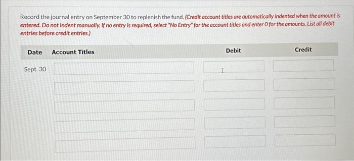 Solved Sandhill Buttons uses a petty cash imprest system. | Chegg.com