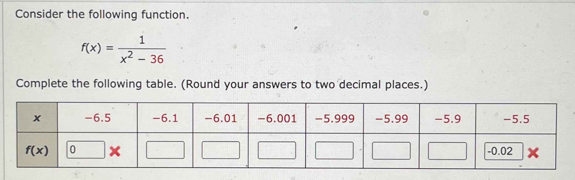 Solved Consider the following function.f(x)=1x2-36Complete | Chegg.com