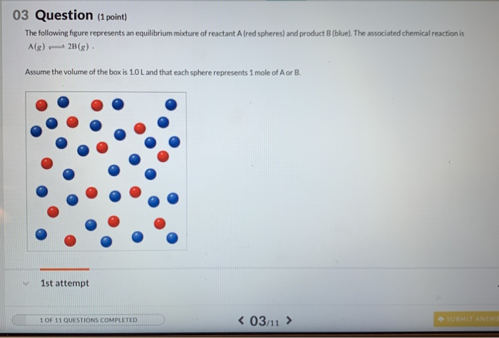 Solved 03 Question (1 point) The following figure represents | Chegg.com