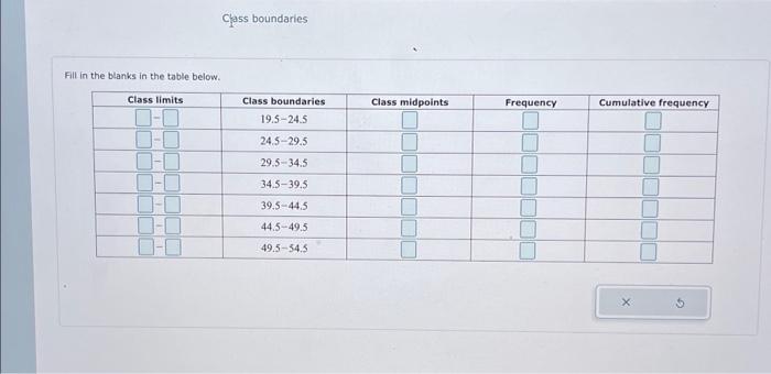 Frequency Class boundaries Fill in the blanks in the | Chegg.com