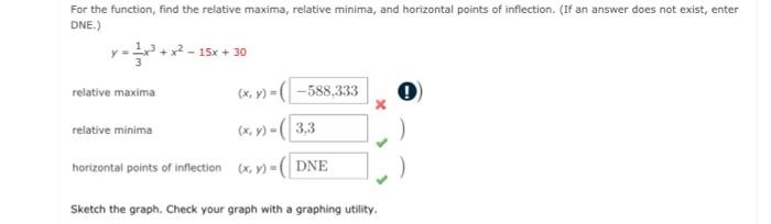 Solved For the function, find the relative maxima, relative | Chegg.com