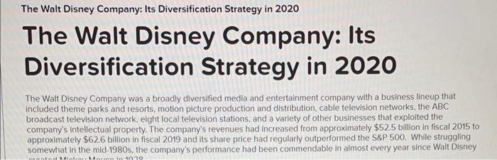 Solved The Walt Disney Company: Its Diversification Strategy | Chegg.com