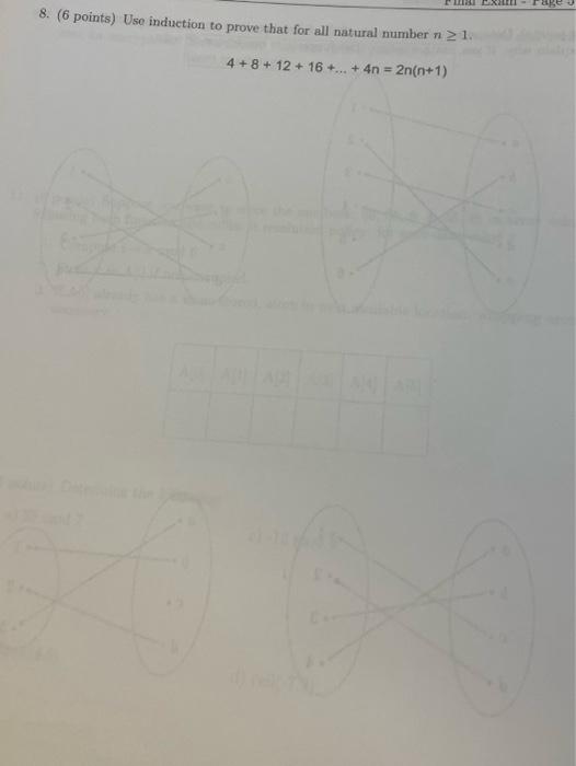 Solved 8. ( 6 points) Use induction to prove that for all | Chegg.com