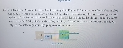 Solved In a local bar, Assume the three blocks portrayed in | Chegg.com