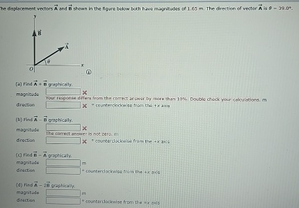 Solved he displacement vectors vec(A) ﻿and vec(B) ﻿shown in | Chegg.com