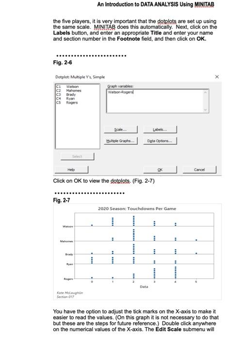 An Introduction to DATA ANALYSIS Using MINITAB Fig. | Chegg.com