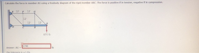 Solved Calculate the force in member BG using a freebody | Chegg.com