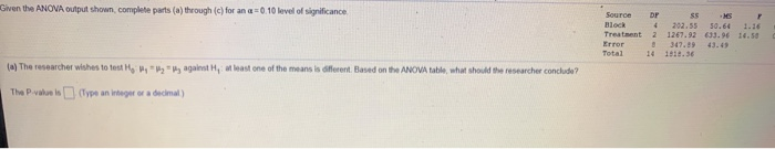 Solved Given the ANOVA output shown, complete parts (a) | Chegg.com
