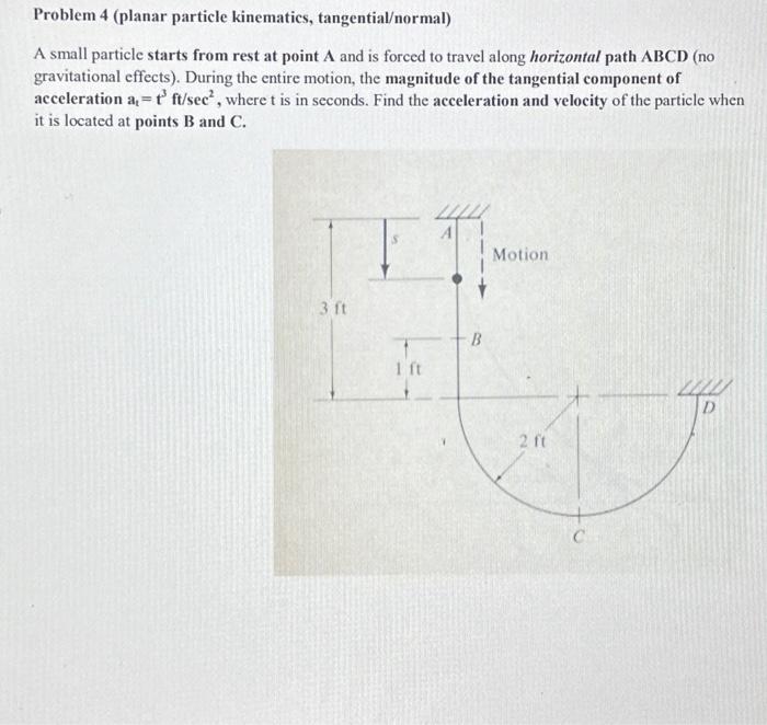 Solved Projectile Motion. A ball is thrown from a position | Chegg.com