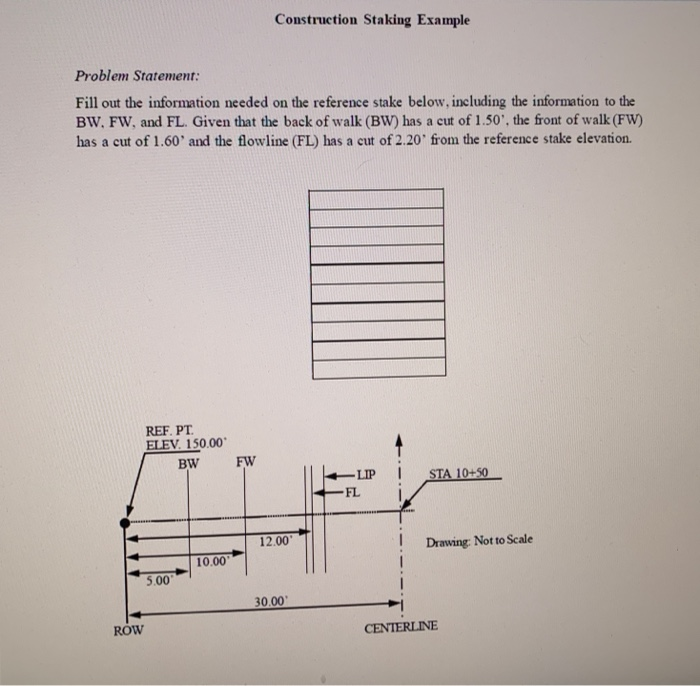 Construction Staking Example Problem Statement: Fill | Chegg.com